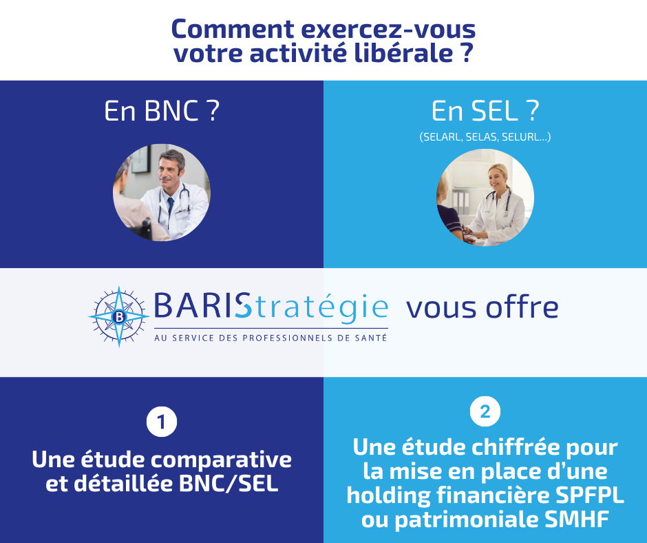 Nos réponses sur la SEL, SELARL, SELAS... et la holding SPFPL